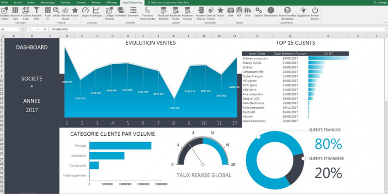 Sage Facturation /Gestion à Lyon, Vente, Mise en place & Assistance